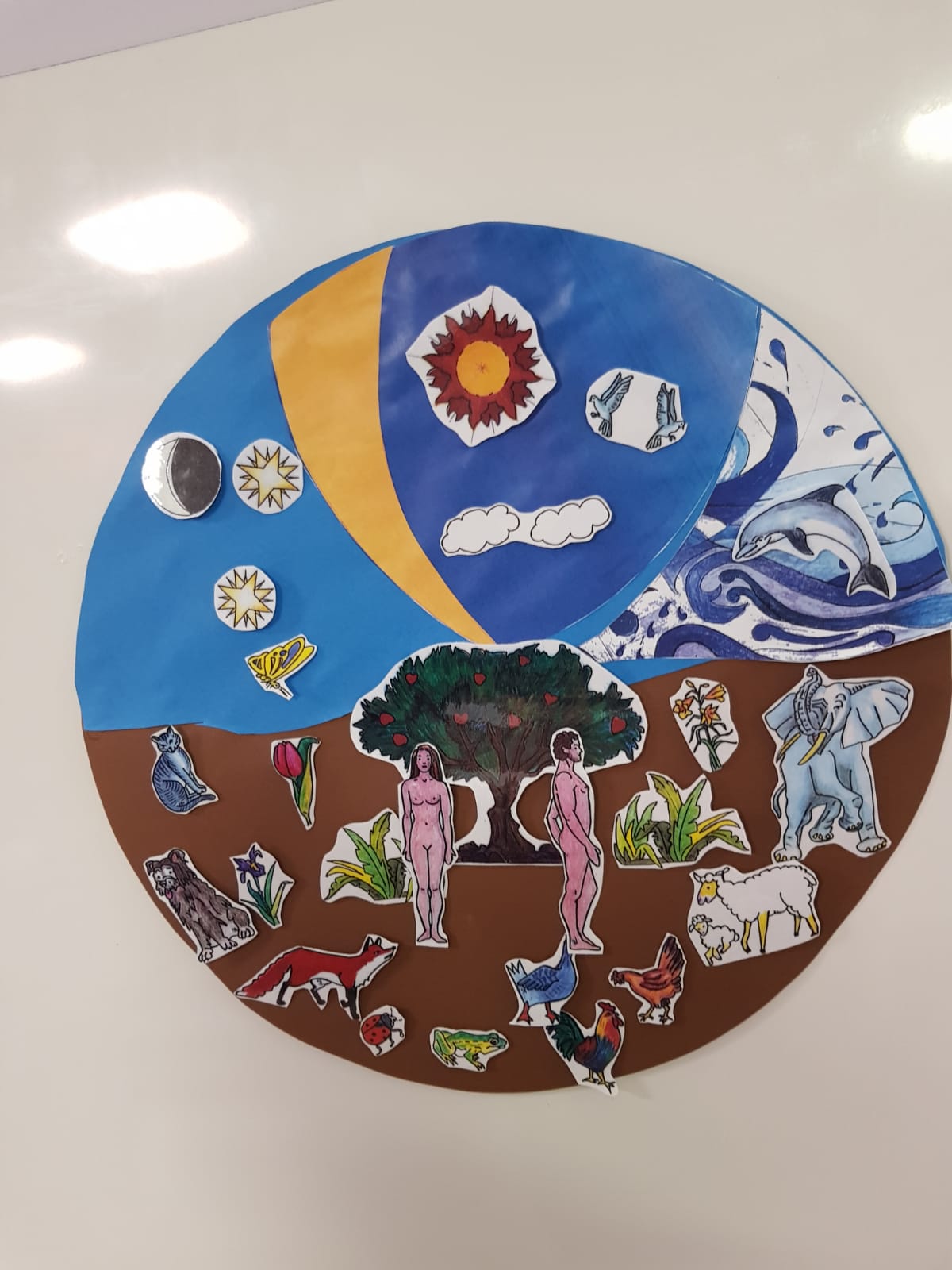 Eveil à la foi pour les classes de maternelles. | Institution La Salle ...